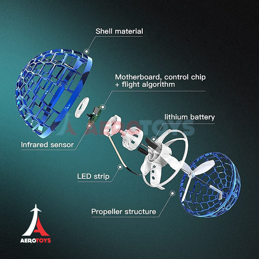 FlyNova Minidrone spinner. | Aerotoys - Juguetes y Aviones para ...